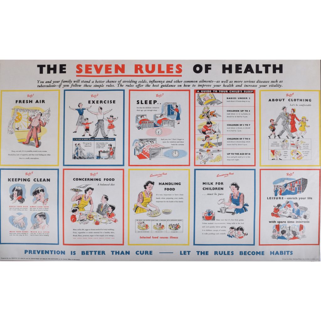 Seven Rules of Health - Manning Fine Art