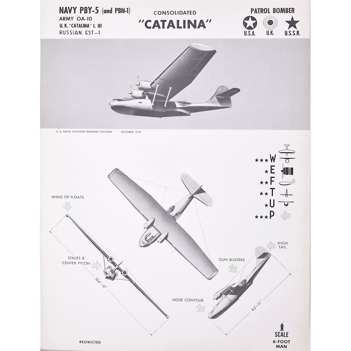 1942 Consolidated PBY Catalina Seaplane airplane recognition poster US ...