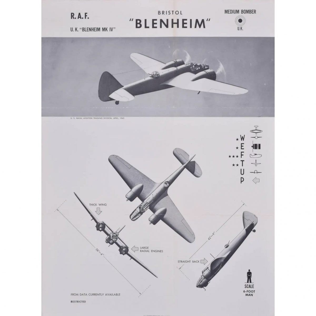 1943 RAF Bristol Blenheim WW2 aircraft recognition poster