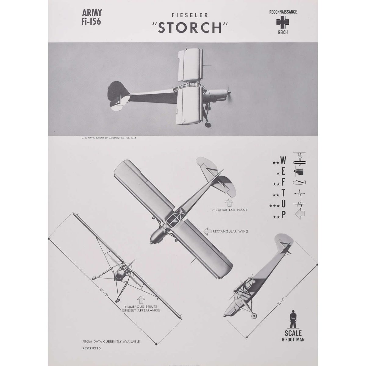 1944 Fieseler "Storch" German reconnaissance plane identification ...