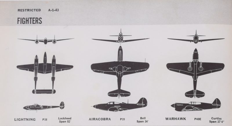 USA and UK fighter plane identification poster WW2