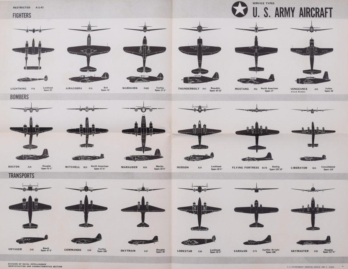 USA and UK fighter plane identification poster WW2