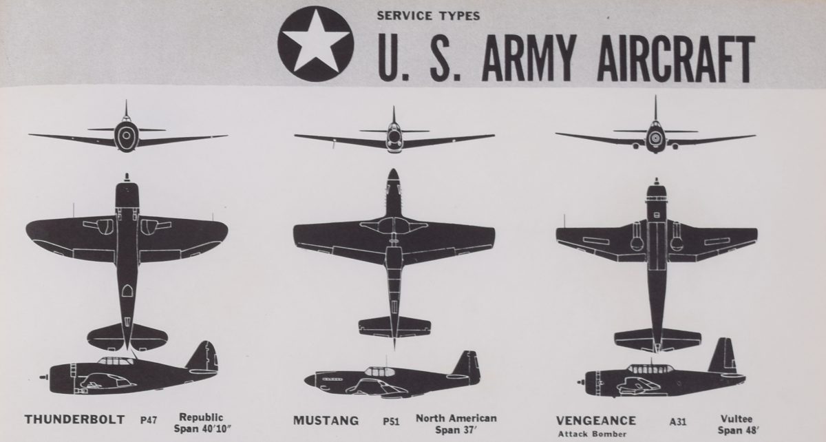 USA and UK fighter plane identification poster WW2