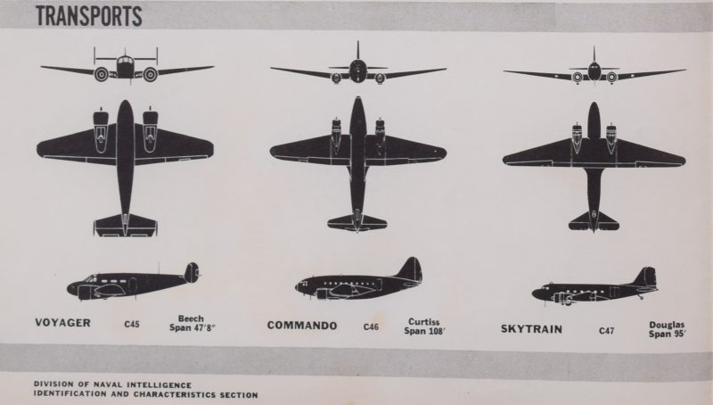 USA and UK fighter plane identification poster WW2