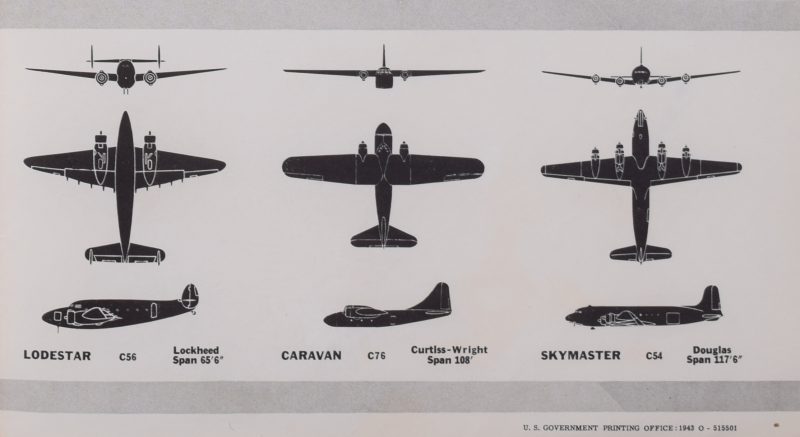USA and UK fighter plane identification poster WW2
