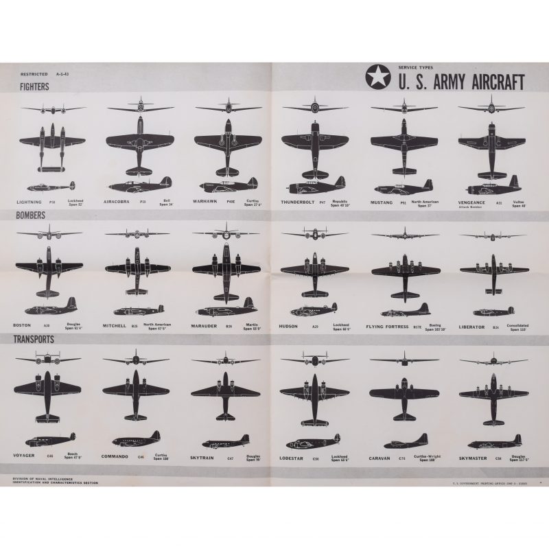 USA and UK fighter plane identification poster WW2