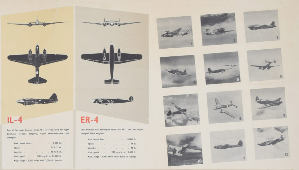 Russian Aircraft Identification Poster World War II Allied Aeroplanes
