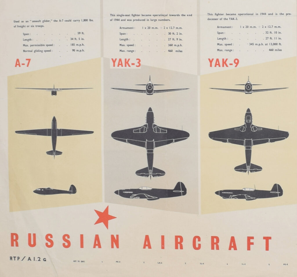 Russian Aircraft Identification Poster World War II Allied Aeroplanes